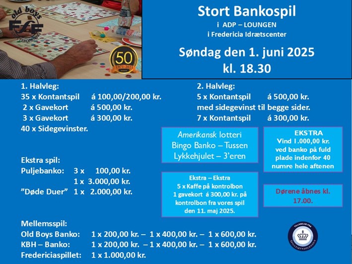 Fredericia forenede Fodboldklubber